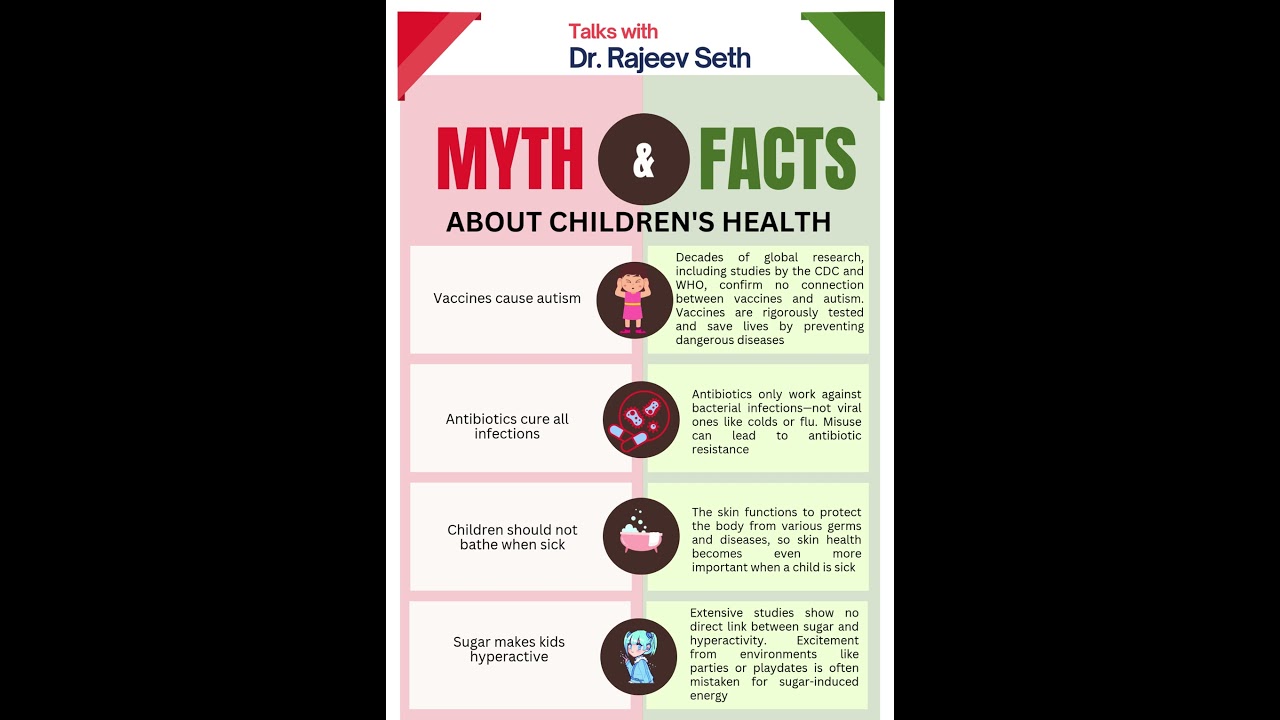 MYTHS vs. FACTS: Debunking Common Health Misconceptions for Parents