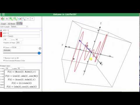 Graph Space Curves Given as a Vector Function Using 3D Calc Plotter | Math Help from Arithmetic ...