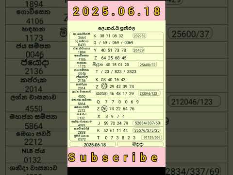 2025.06.18.බදාද|Lotharai result today#dlb#nlb#lotteryresult