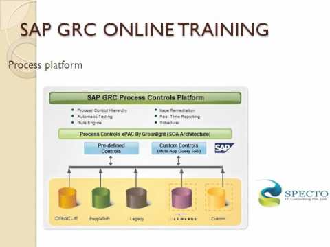 sap grc online training in canada