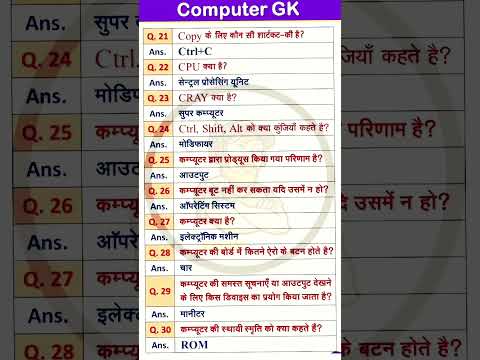 CCC Exam Course// 2025 CCC Exam Course & very important questions #cssexam #ccc #exam #cccexam2025