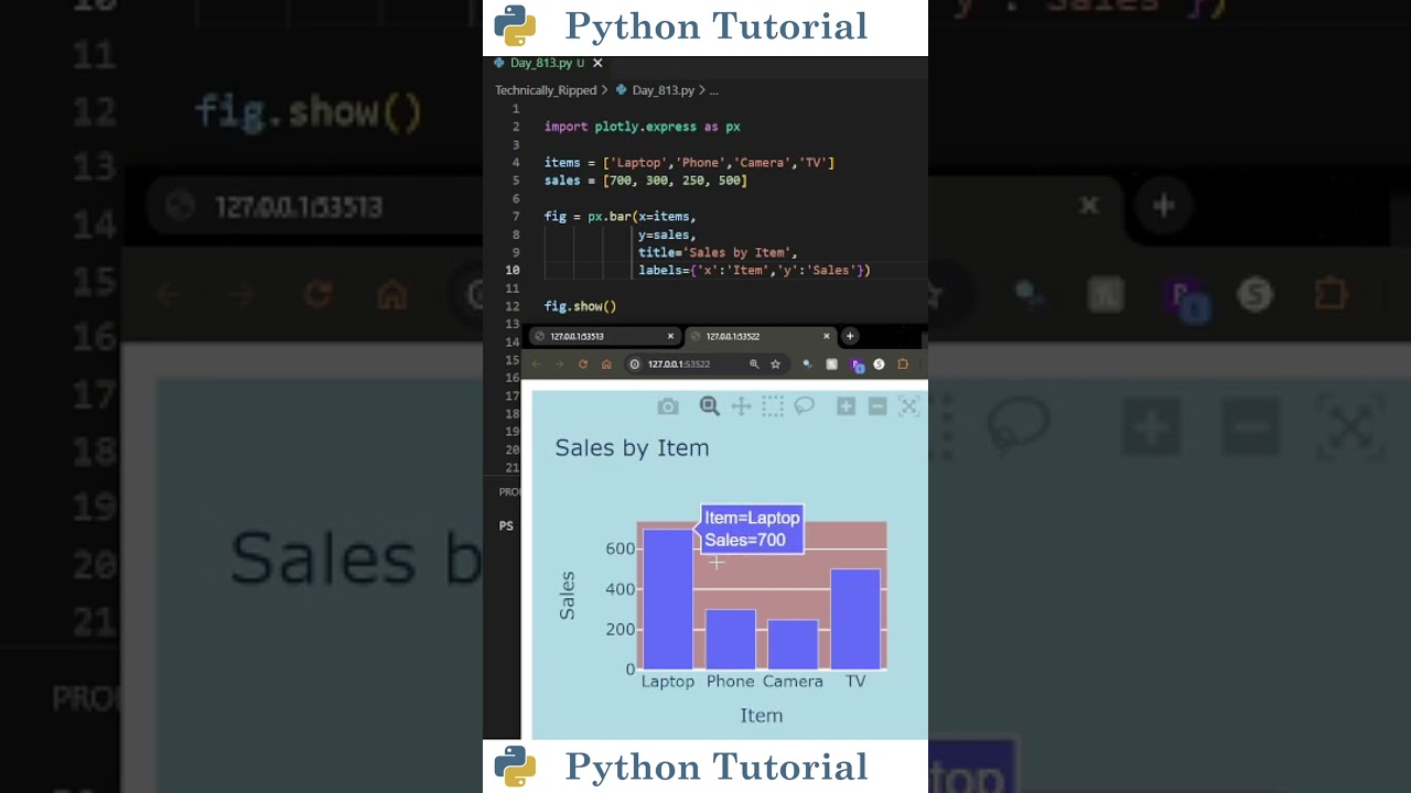 Change Background Color in Plotly Express | Python Tutorial