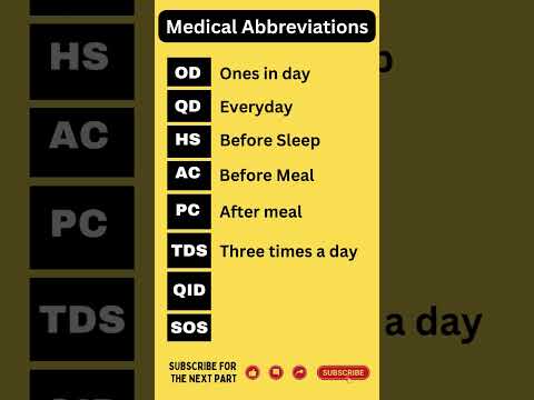 Can you Name these Medical Abbreviations🩺? #shorts #shortsfeed #medical #abbreviation #trending