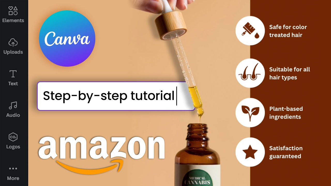 Selling Amazon infographic and Amazon ADS with Easy Canva Tutorial for beginners.