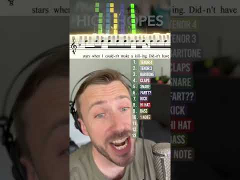 HOW TO SING EPIC High Hopes by @Panic! At The Disco