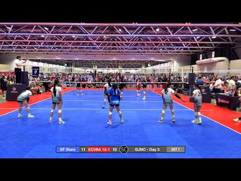 Divisi Liberty JNC vs ECVBA 13-1