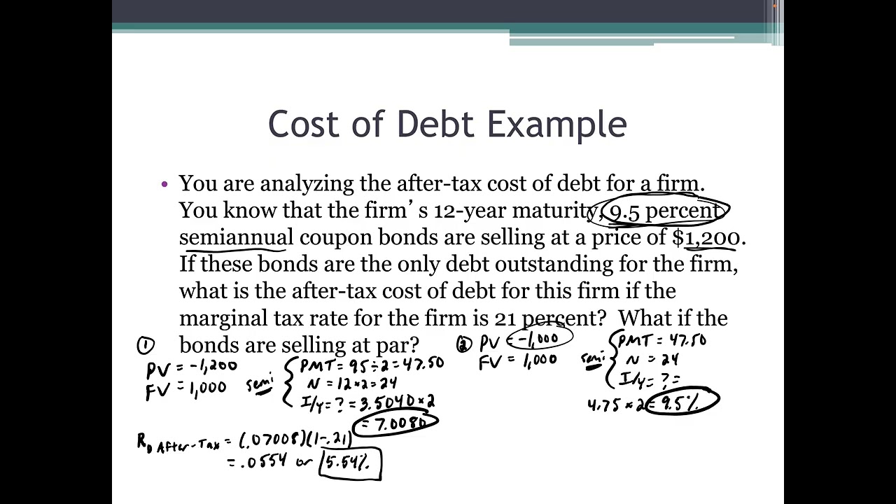 Chapter 14 - Cost of Capital/Weighted Average Cost of Capital (WACC)