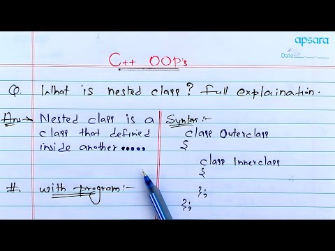 Learn C Nested Class | Learn Coding - Mind Luster