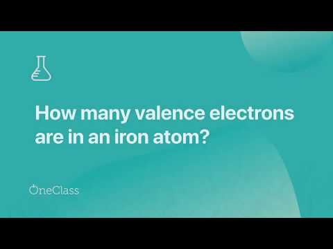 How many Valence Electrons does Iron have? - How To Discuss