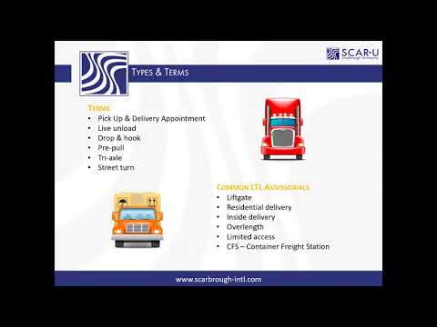 Common LTL Terms – Domestic Trucking