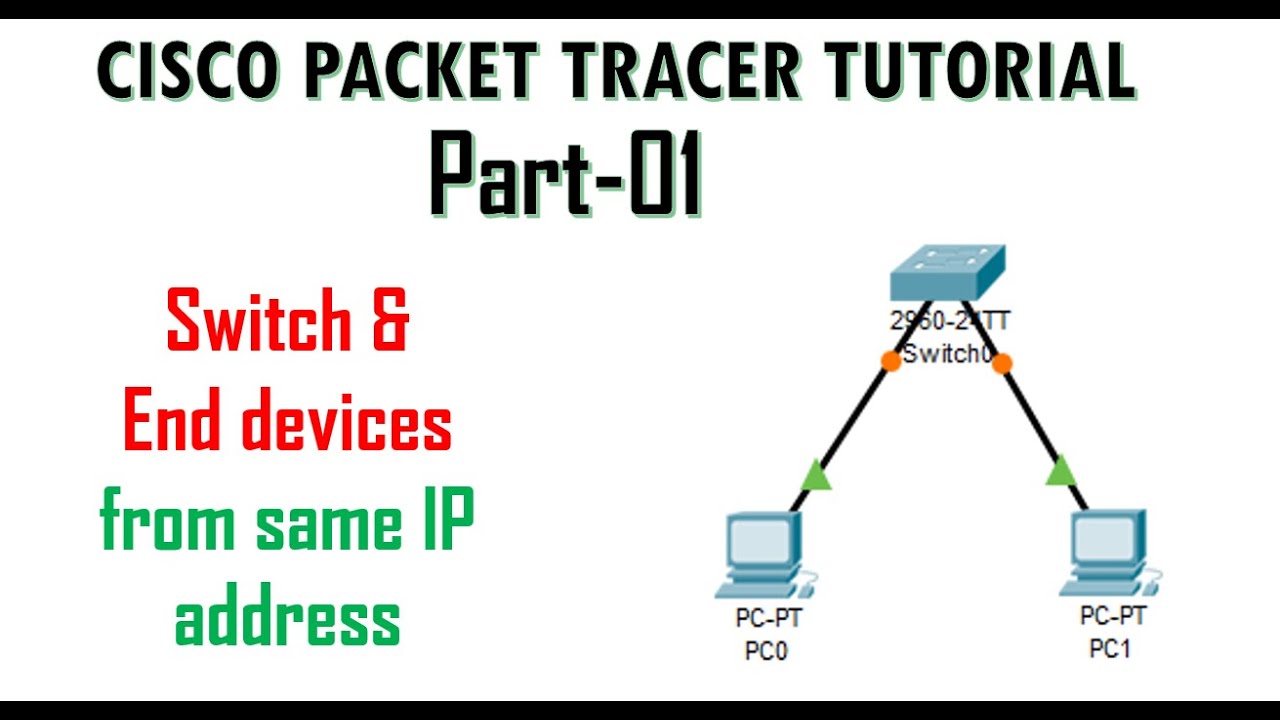 Getting Started with Cisco Packet Tracer: Connecting Switches and End Devices | Galaxy.ai