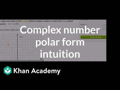 Complex number polar form intuition exercise Video Lecture - Chemical ...