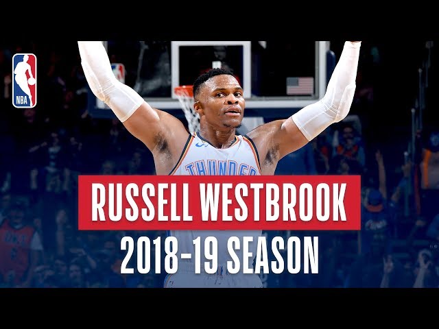 10 fastest players in the NBA right now