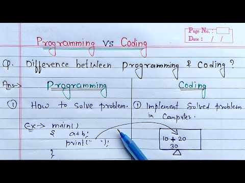 Learn Difference between Coding and Programming | Learn Coding - Mind Luster