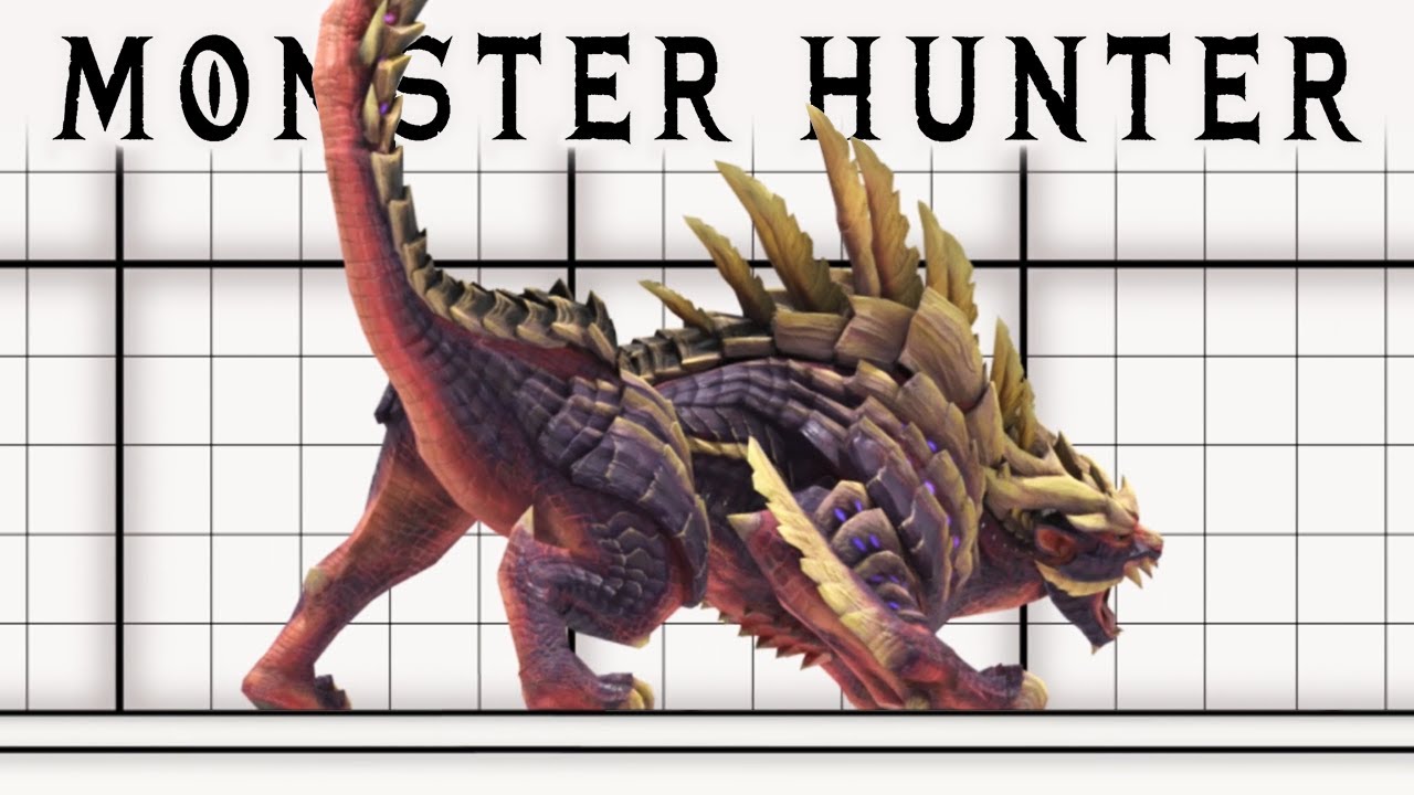 Monster Hunter Rise: Size Comparison