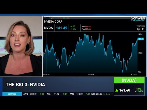 The Big 3: NVDA, KMI, VZ