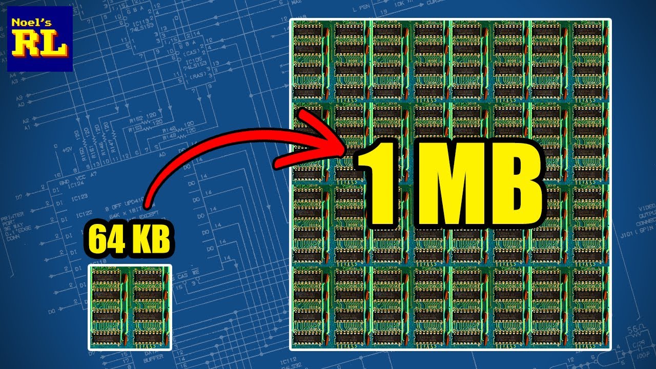 Adding 1MB to an 8-bit Computer!