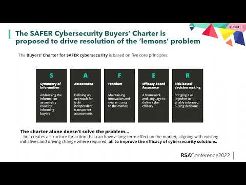 Why Does Cyber Tech so Often Fail? Addressing the Cyber “Market for Lemons”