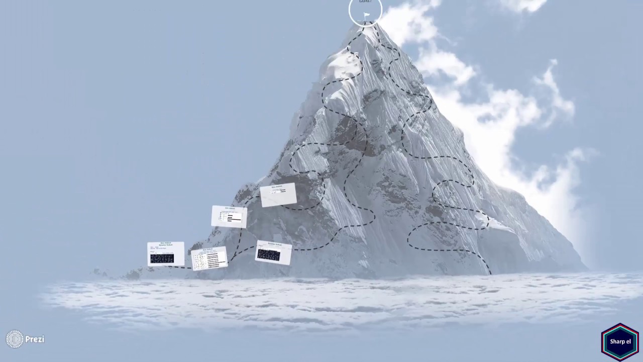 Bytes and Bytearray Methods - Python 3