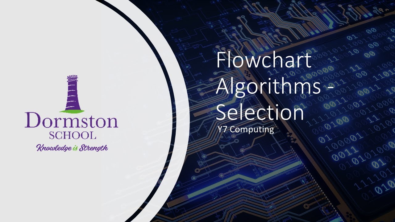 Flowchart Algorithms - Selection