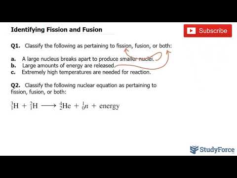 Identifying Fission and Fusion