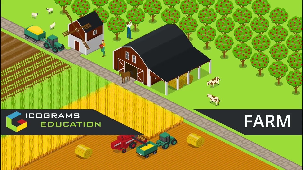 Design a Farm Map