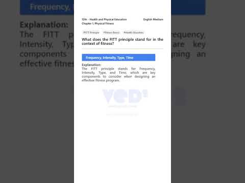 FITT Principle Explained | Health & PE