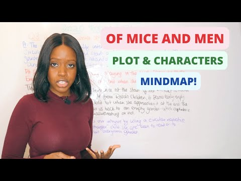 'OF MICE AND MEN' BY JOHN STEINBECK IN 7 MINUTES: PLOT & CHARACTERS MINDMAP! | GCSE MOCKS REVISION!
