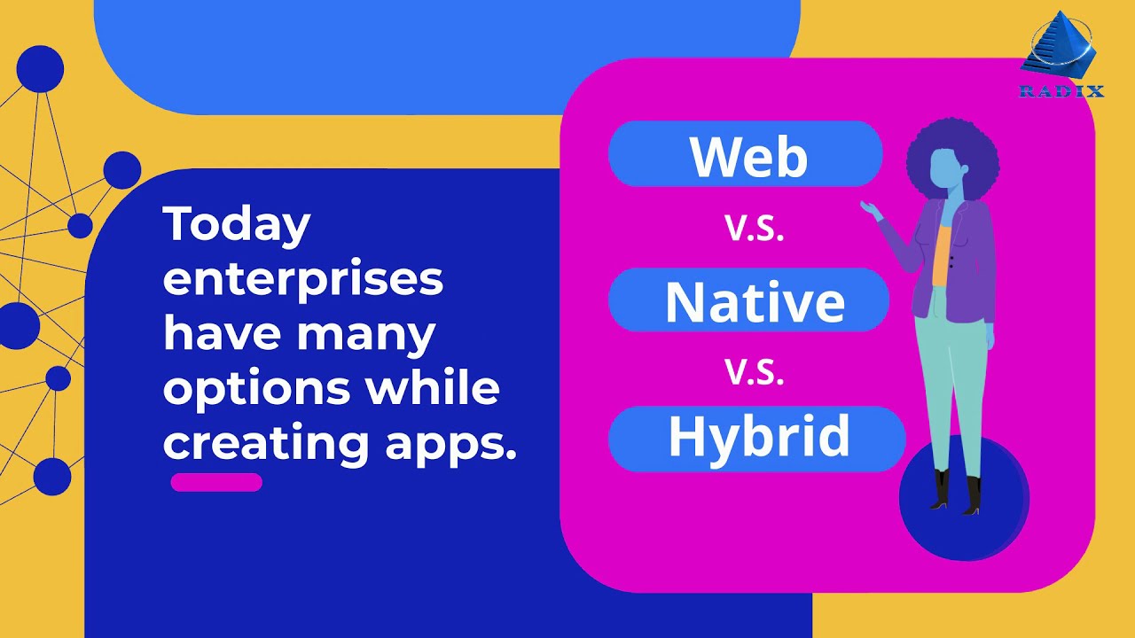 Web vs. Native vs. Hybrid - Which is the best choice for Mobile App Development?