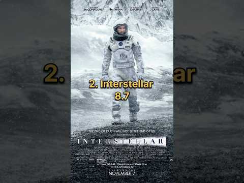 Top 10 Hollywood Highest-Rated Movies on IMDb #movies #hollywoodmovie