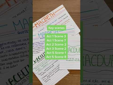 List of topics you need to revise for your 2025 GCSE Macbeth exams! #gcseenglish
