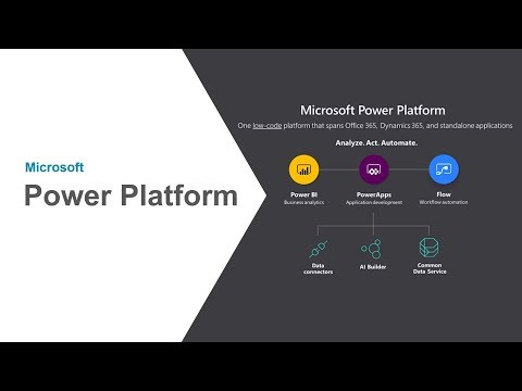 Microsoft Power Platform