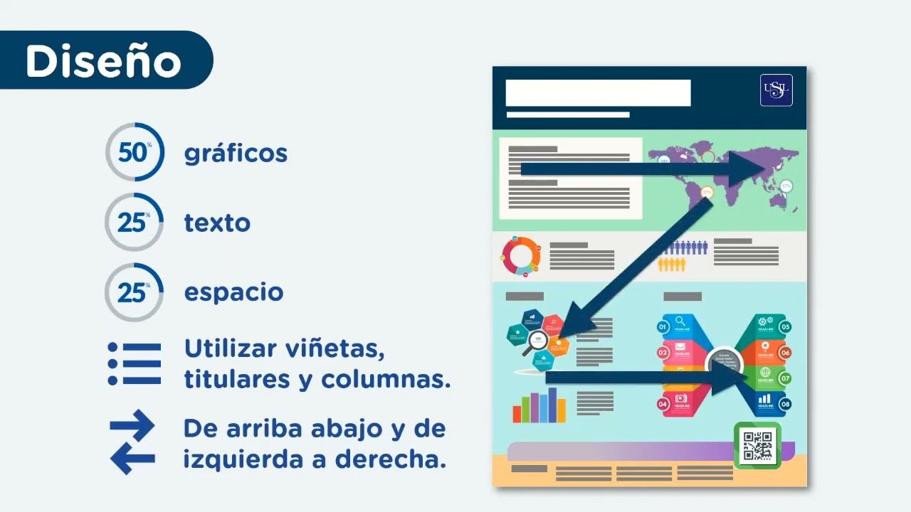 How to make a scientific poster? - Research