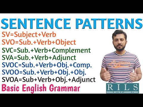 Sentence Patterns | Sentence Structure | Basic English Grammar | RILS The Lingua Expert