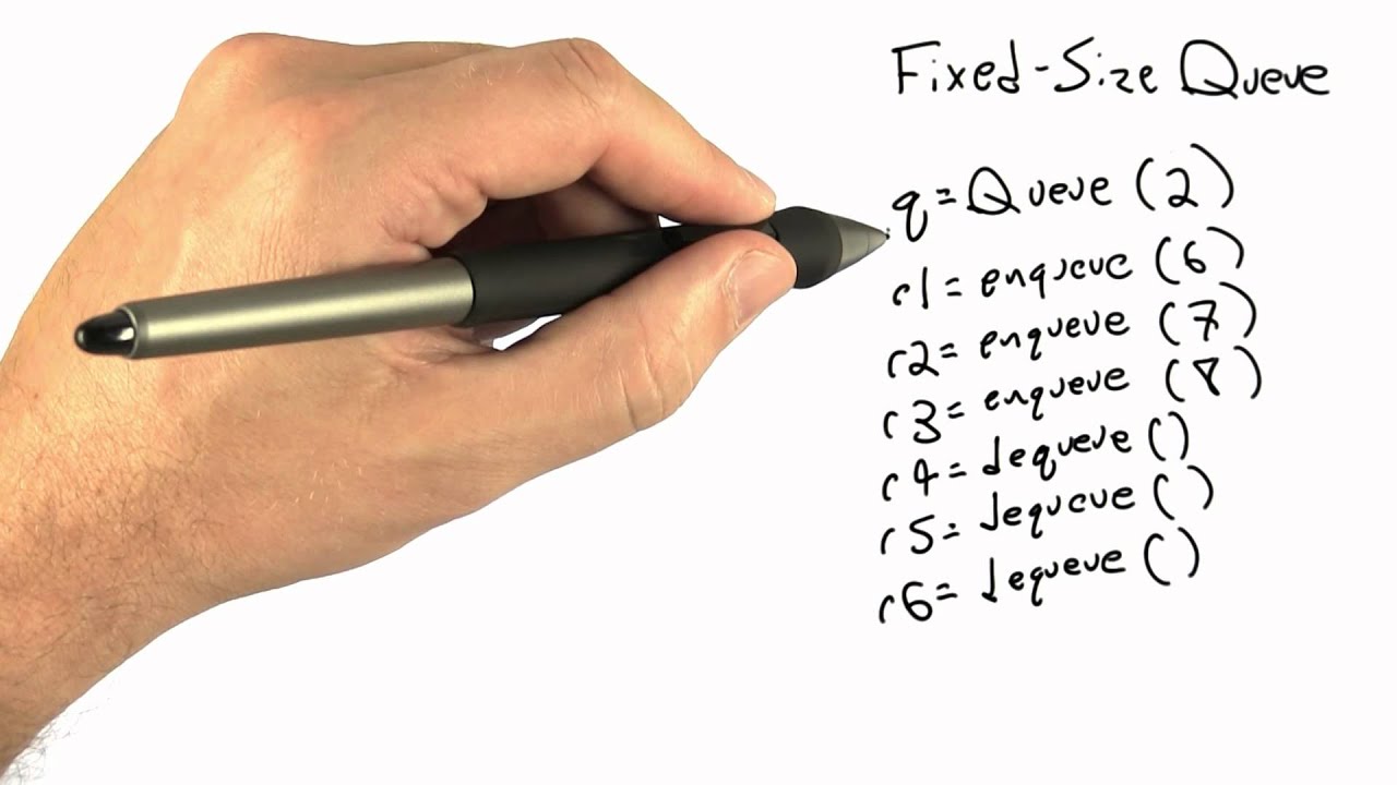 Filling The Queue - Software Testing