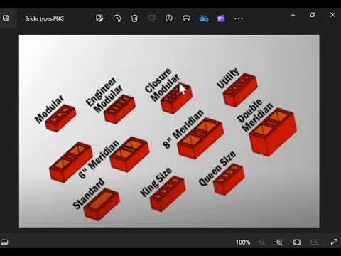Lecture 08 (Part 01): Division 04 Masonry Estimation | US Base Construction | CSI Format Breakdown