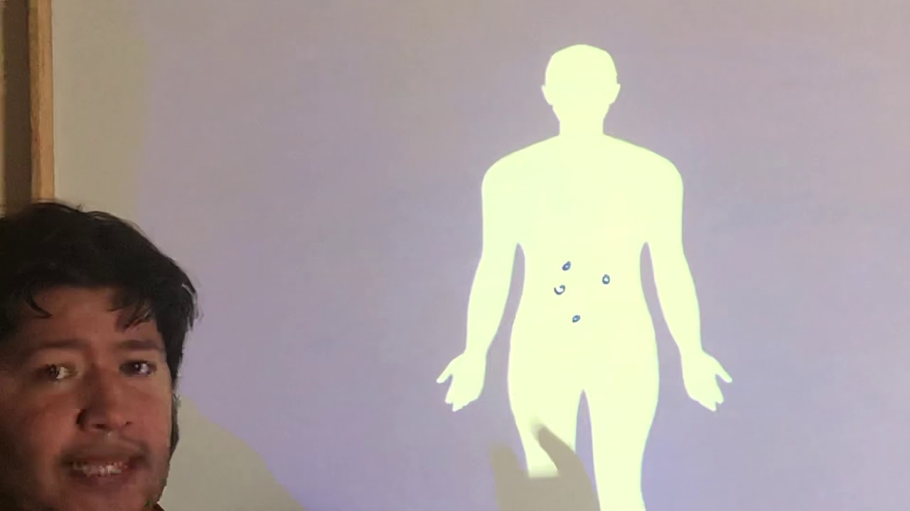 Tipos de incisiones - Prof. Darwin
