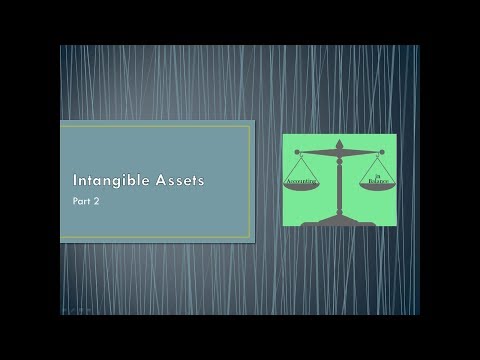 ABC Understanding the Basics of Intangible Assets pt 2