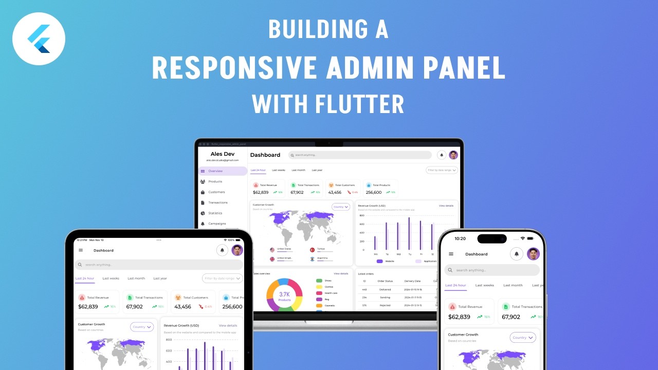 Responsive Admin Panel or Dashboard | Flutter UI design tutorial | Flutter project | Flutter web 