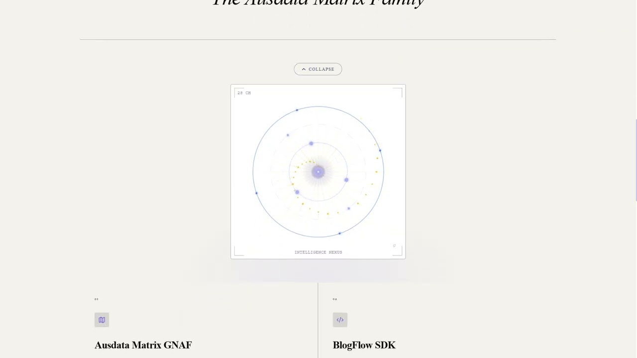 Ausdata ai – Standardized