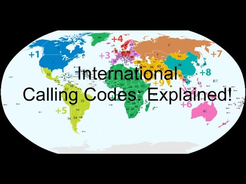 Why do so many phone numbers start with +1?