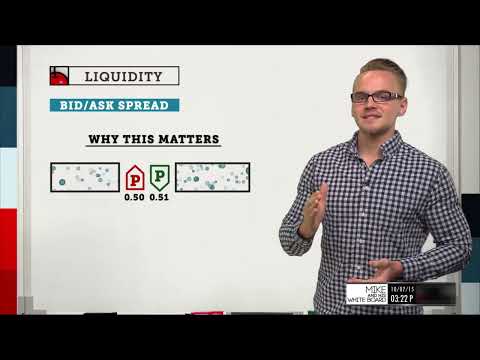 Bid-Ask Spread Explained | Options Trading