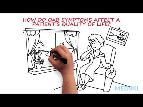 Obstetrics and Gynecology – Overactive Bladder: By Shawna Johnston M.D. & Emily Stern M.D.