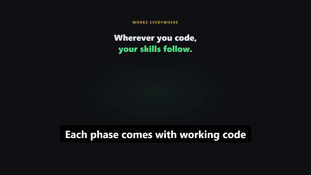 Knowledge Base — AI Skill Overview | SkillForge