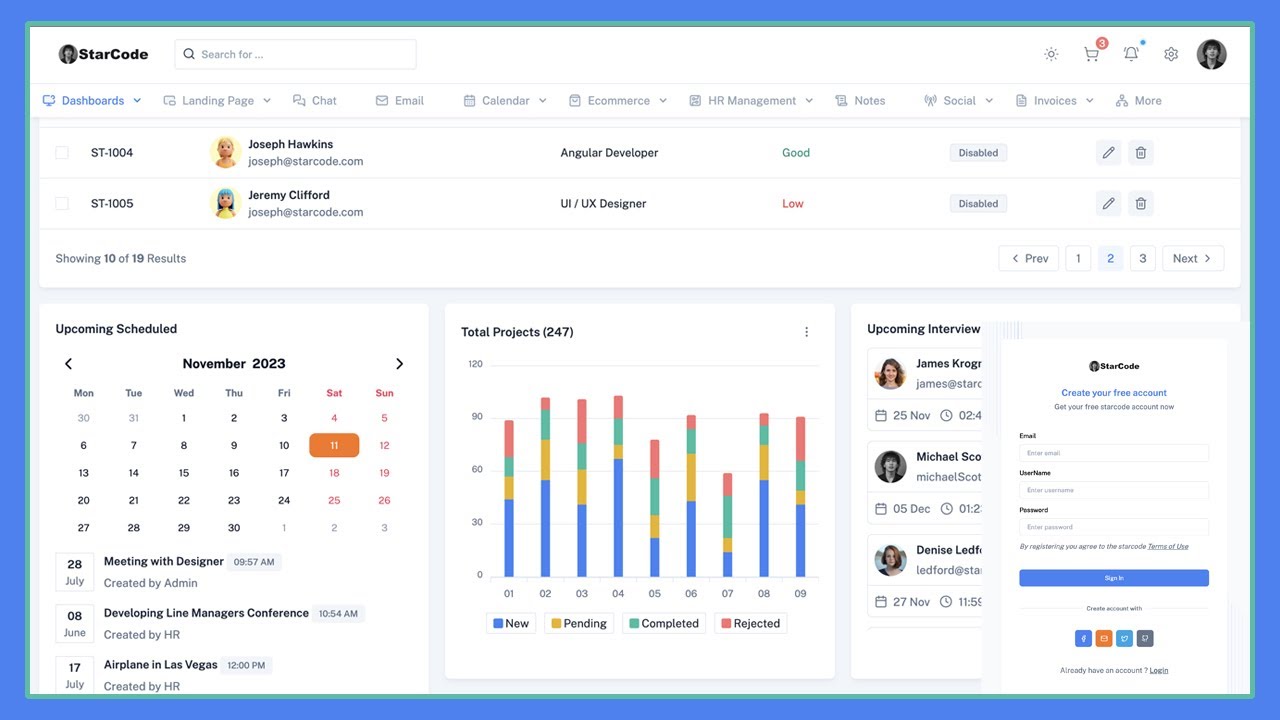 🚀 Laravel 12 Admin Dashboard – Clean & Responsive UI Demo