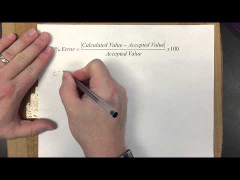 Drawing Ellipses, Calculating Eccentricity, and Calculating Percent Error