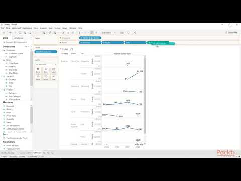 Learn Troubleshooting Tableau Show Missing Data | packtpub com - Mind Luster
