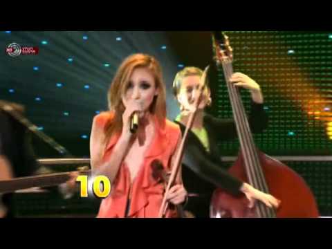 Kdam Eurovision 2011: Carmel Ekman - "Nosa'at el ga'agu'ay"