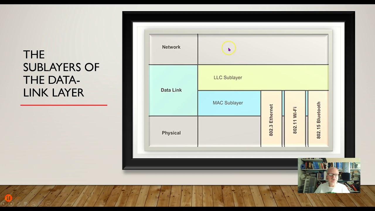 3-03 Data Link Sublayers