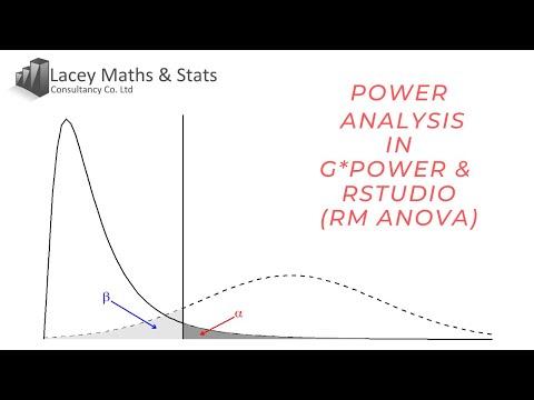 Power Analysis in G*Power & RStudio (RM ANOVA)
